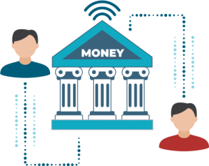 Money Transfer Software | Remittance Software | Money Transfer System